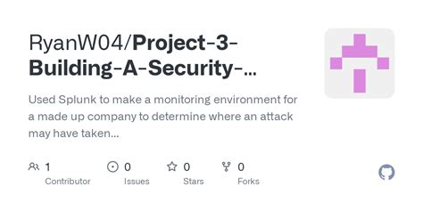 Github Ryanw04 Project 3 Building A Security Monitoring Environment