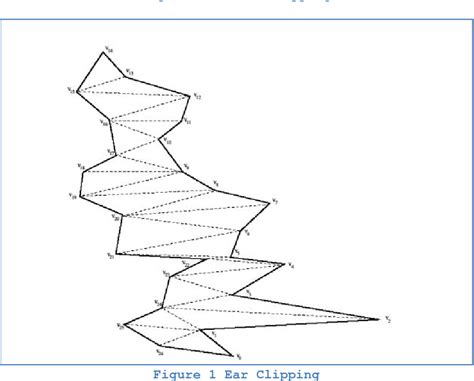 Figure 1 From Modified Half Edge Data Structure And Its Applications To