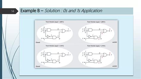 Boolean Difference Examples Pptx