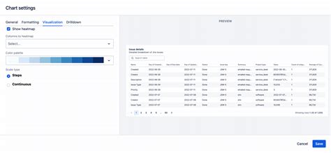 Were Introducing A New Table Chart Experience Atlassian Community