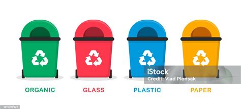 생활 폐기물 재활용 개념 다채로운 쓰레기통 세트 가공 유기 플라스틱 종이 유리 흰색 배경에 분리된 재활용 기호가 있는 녹색 노란색 빨간색 및 파란색 재활용 쓰레기통 0명에