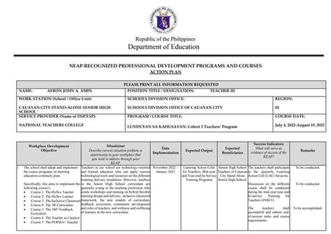 Sample Matatag Wap For Master Teachersdocx