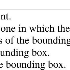 Data Points Used From The JSON File Download Scientific Diagram
