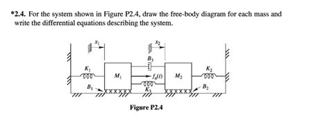 Solved 25 Repeat Problem 24 For The System Shown In