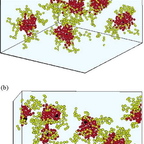 Schematic Representations Of Star Block Copolymers A Ban Type And