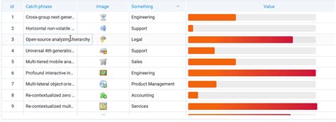 Visualization Options Table 《grafana V80 Documentation》 书栈网 · Bookstack