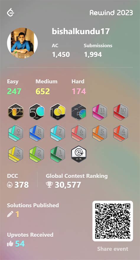 Leetcoderewind Codingjourney Achievementunlocked Consistencymatters