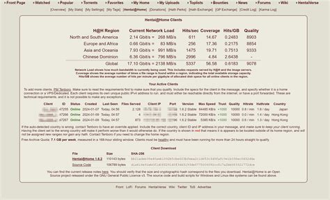 如何流畅地从e hentai org大量爬取你的目标训练集 同和故事匯同和故事匯