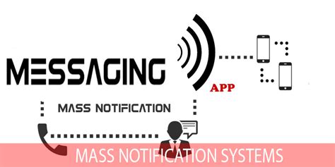 Mass Notification Systems Aman Fire Protection Consultants