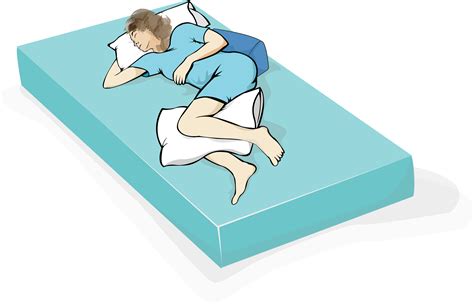 Repositioning Patients To Prevent Pressure Injuries Shield HealthCare