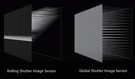 Mengenal Sensor Global Shutter Di Sony A9 III YANGCANGGIH COM
