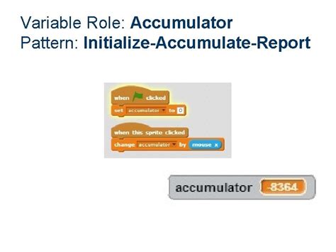 Roles Of Variables With Examples In Scratch Computer