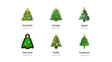 Christmas Tree Emoticon