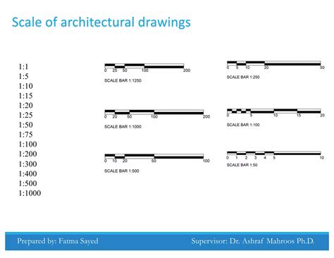 Hospital Architecture Design Planning Ppt
