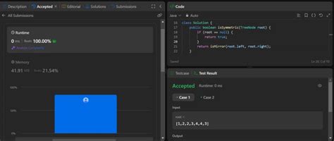 shriyanshi pandey on linkedin 200daysofcode leetcode leetcode 100daysofcodechallenge coding…