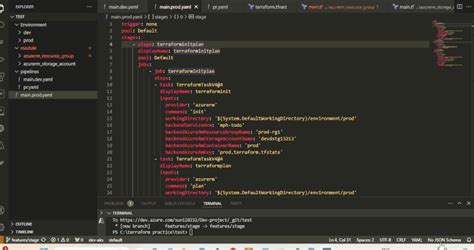 Sunil Yadav On Linkedin Devops Cicd Yamlpipelines Branchingstrategy Softwaredevelopment