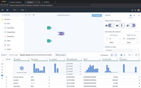 New Alteryx Analytics Cloud Platform Features Fe Alteryx Community New Alteryx Analytics Cloud Platform Features Fe Alteryx Community
