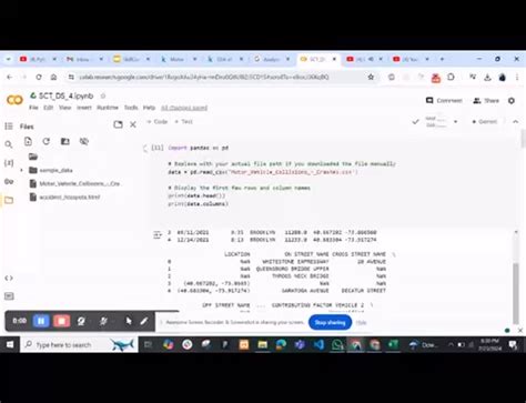 Syeda Tayyaba Tanveer On Linkedin Skillcrafttechnology Datascience