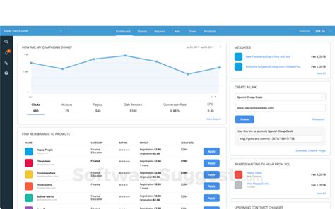 Impact Radius Pricing Features And Details In 2025