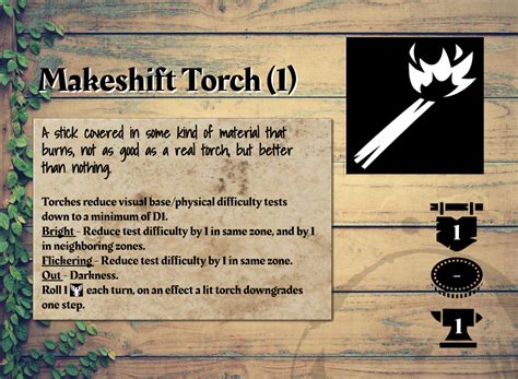 Tool Trunk Thursday Makeshift Torch Starships And Steel Tool Trunk Thursday Makeshift Torch