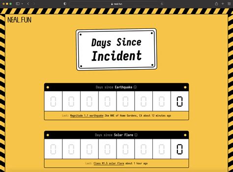 Days Since Incident Neal Fun Abakcus