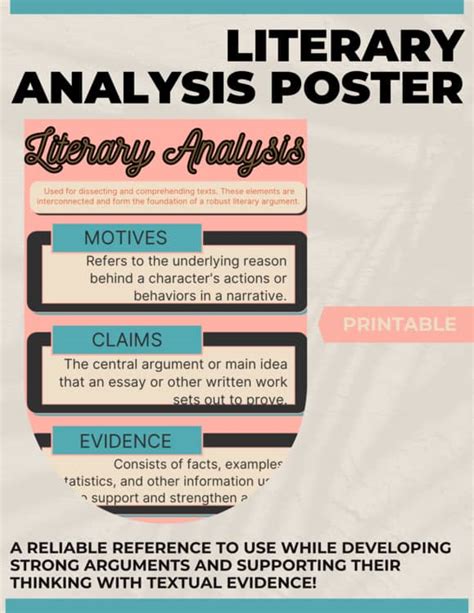 Literary Analysis Poster Motives Claims And Evidence Middle