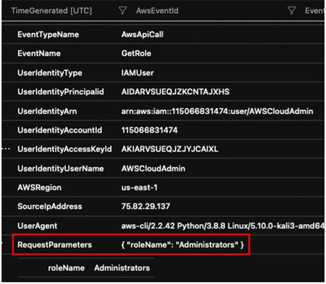 Threat Hunting Aws Cloudtrail With Sentinel Part 3 Binary Defense