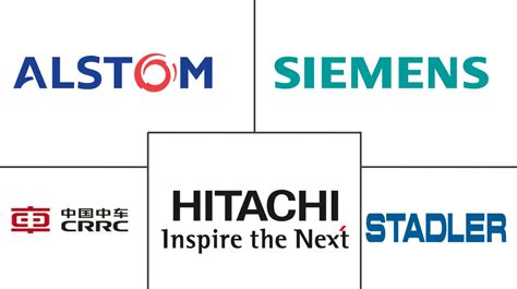 하이브리드 열차 시장 규모 점유율 동향 및 연구 성장 보고서 2030