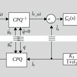 Block Diagram Of The Grid Side Download Scientific Diagram