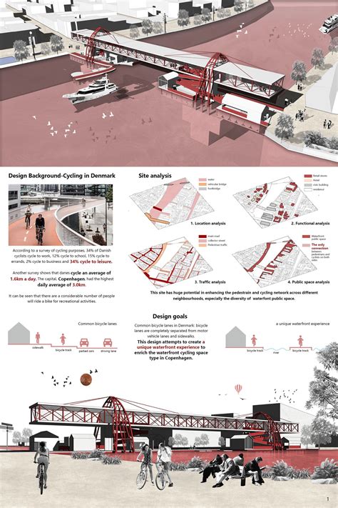 The City Link Architecture Presentation Layout Architecture Concept Architecture
