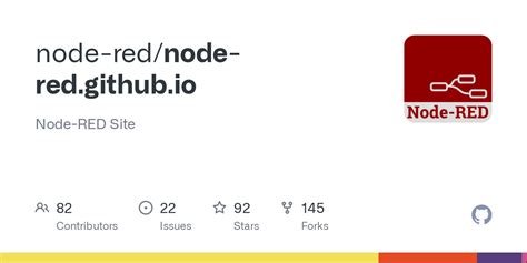 Node Red Github Io Writing Functions Md At Master Node Red Node Red Github Io GitHub
