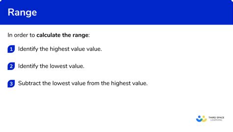 How To Get The Range Of Data From Excel Files With Labview Riset