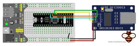 stm32 ethernet enc28j60 with plain and ssl renzo