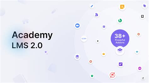 Academy Lms Vs Tutor Lms Comparison Academy Lms
