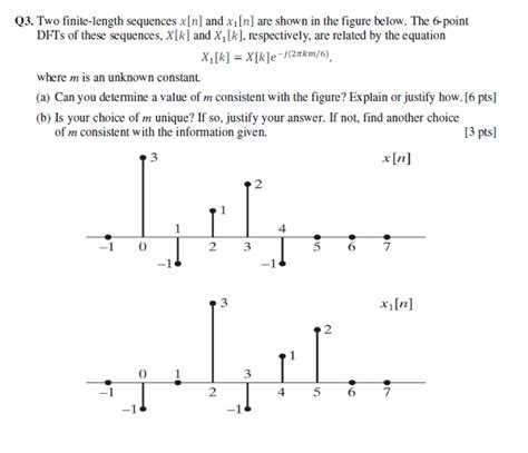 Solved Two Finite Length Sequences X N And X1 N Are Shown