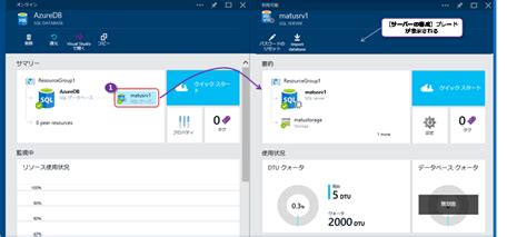 Sql Server 2014 自習書シリーズ No5 Microsoft Azure Sql Database 入門 Html 版 Sqlquality