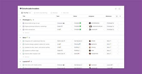 New Features In Github Issues For Planning And Tracking The Mac Observer