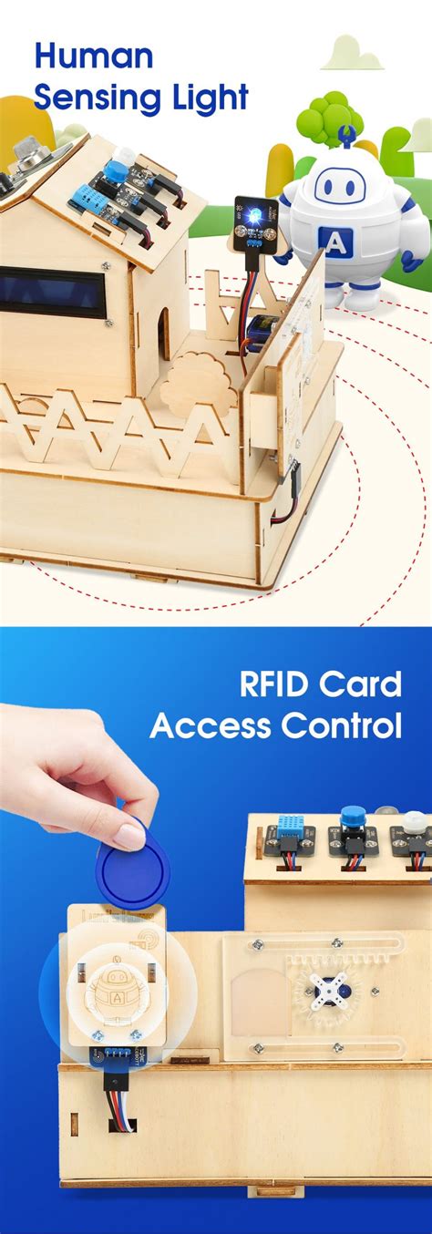 Buy Acebott Smart Home Starter Kit For Esp32 Basic Version With Tutorial And App Online