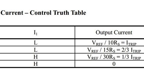 Electrician Stepper Motor Control With Arduino Via Serial Interface And Accelstepper Library