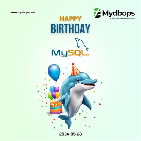 [video] manthiramoorthy mandy on linkedin mydbops mysql opensource