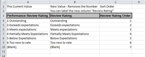 Solved How To Split Column Value Into Another New Column