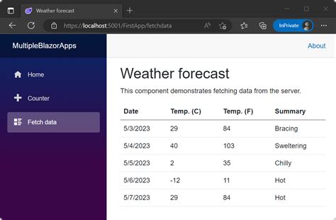 multiple apps sample · issue 29043 · dotnet aspnetcore docs · github