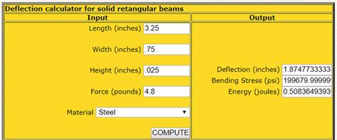 A 1 Lb Spring Powered Flipper The Complete Journey Conn Bots