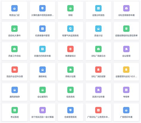 信息化、数字化、数智化到底是什么，有什么区别？ 知乎