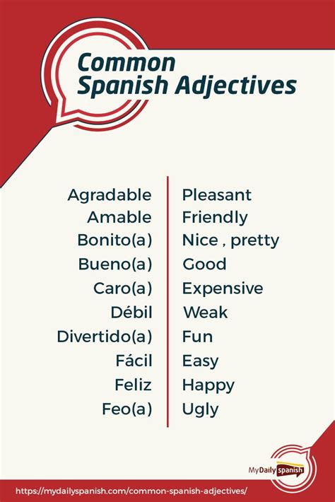 100 Most Common Spanish Adjectives Spanish Adjectives Learning