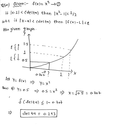 use the given graph of f x x2 to find a number δ such that if x − 1