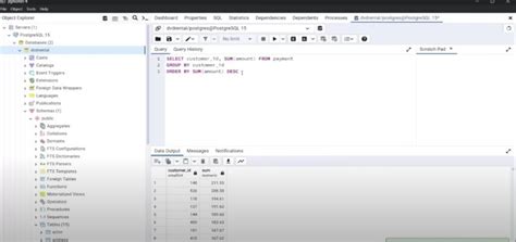 Jagdeep Singh On Linkedin Postgresql Sql Databaseskills Learningjourney Techskills