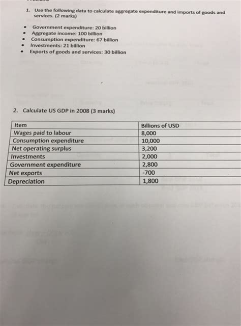 Solved Use The Following Data To Calculate Aggregate