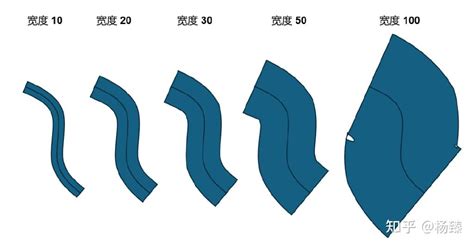 Ppt快速绘制闪电、神经元、根茎叶等复杂形状 知乎 Ppt快速绘制闪电、神经元、根茎叶等复杂形状 知乎
