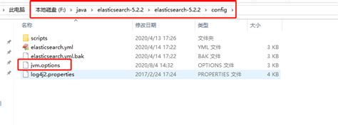 Elasticserch启动闪退 程序员大本营